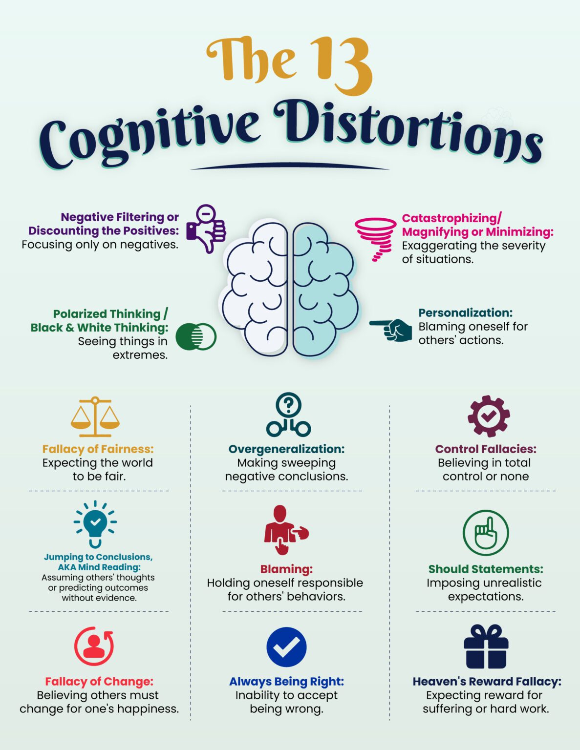 Cognitive Restructuring: Reframe Your Thoughts for Positive Change